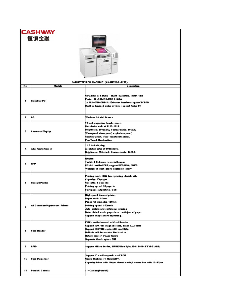 Smart Teller Machine Modules | PDF | Image Scanner | Printer (Computing)