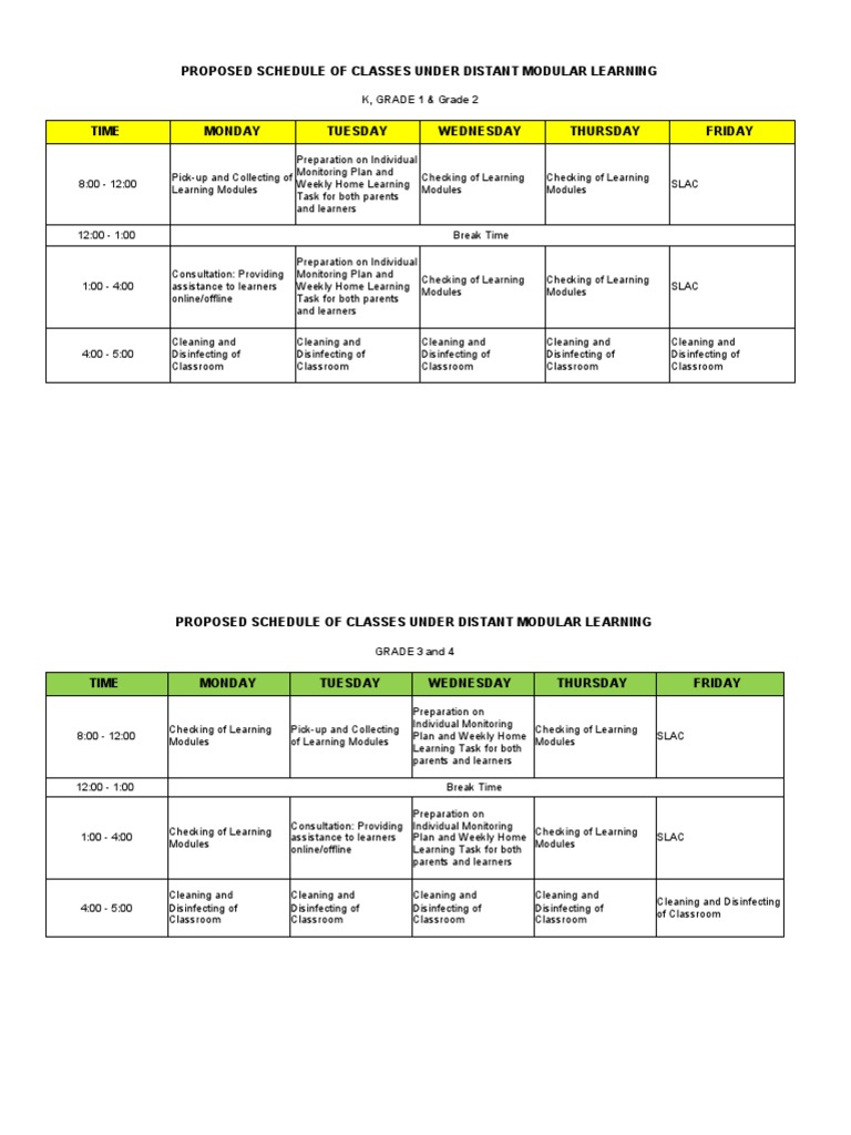 Proposed Schedule of Classes Under Distant Modular Learning: K, GRADE 1 ...