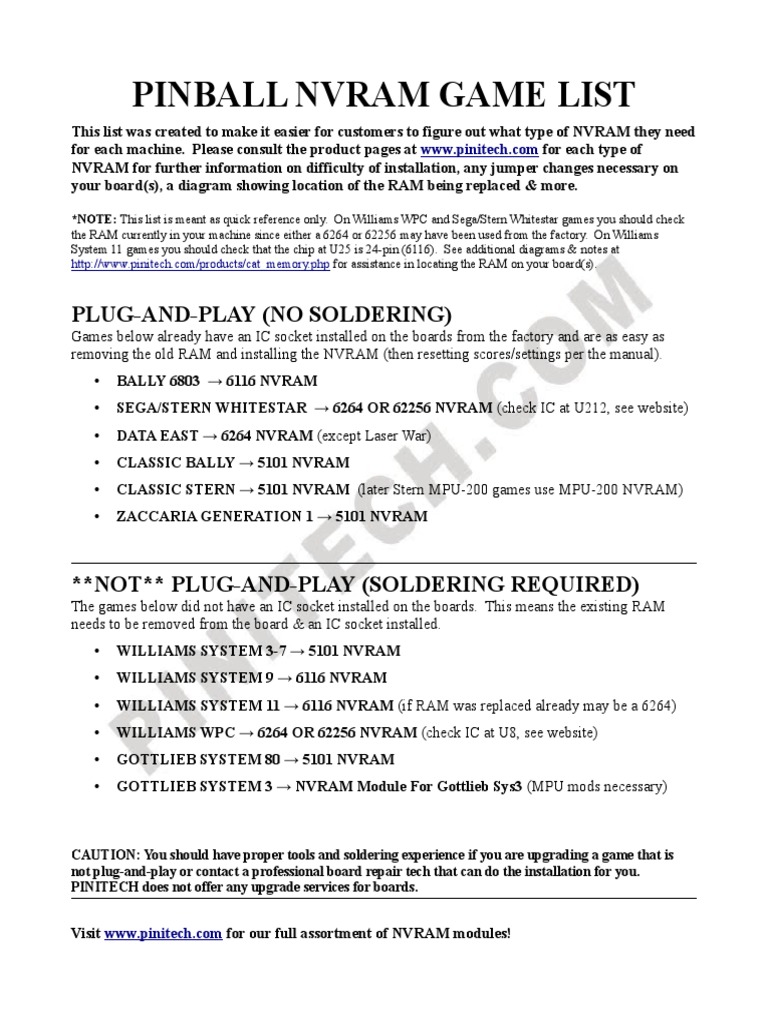 A Comprehensive Guide to NVRAM Upgrades for Classic and Legacy Pinball ...