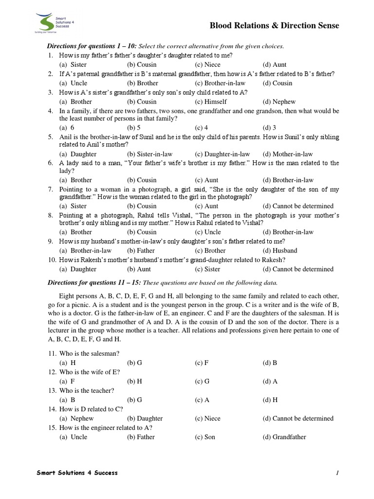 Unit - 2 Blood Relations (Family Tree) and Direction Based Problems ...