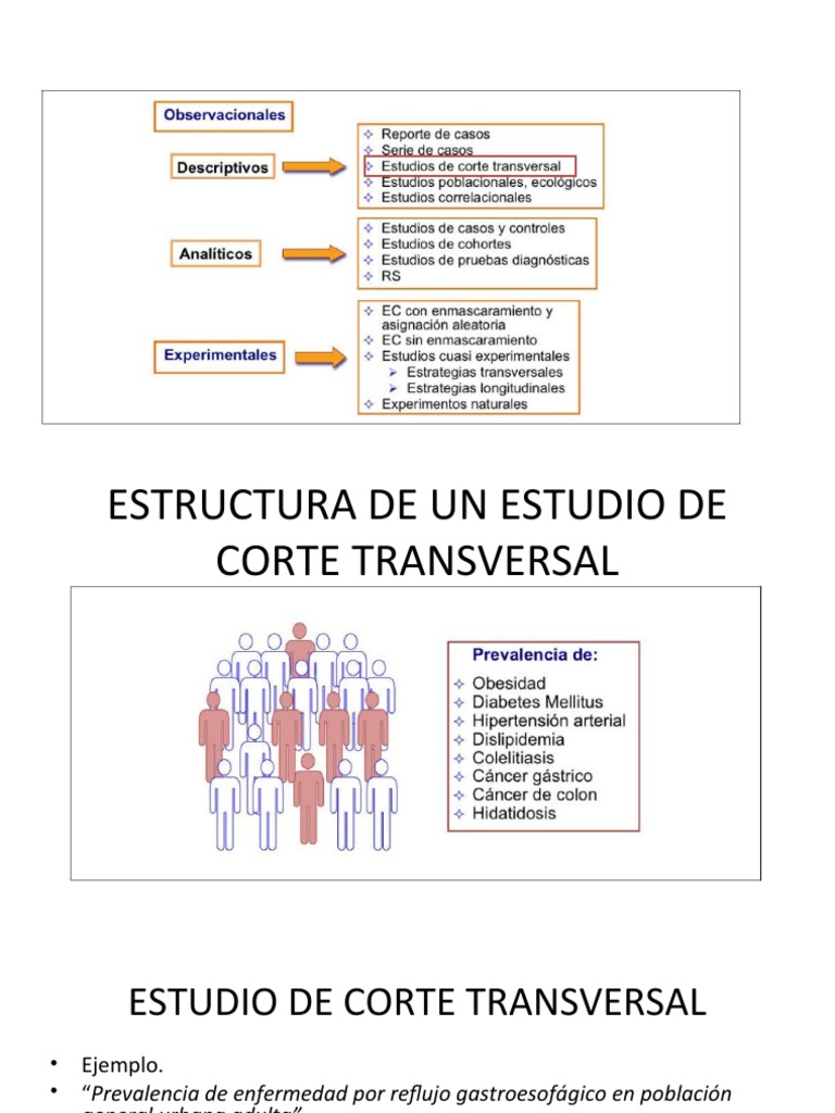 Diapositivas Estudios Transversales | PDF | Muestreo (Estadísticas ...