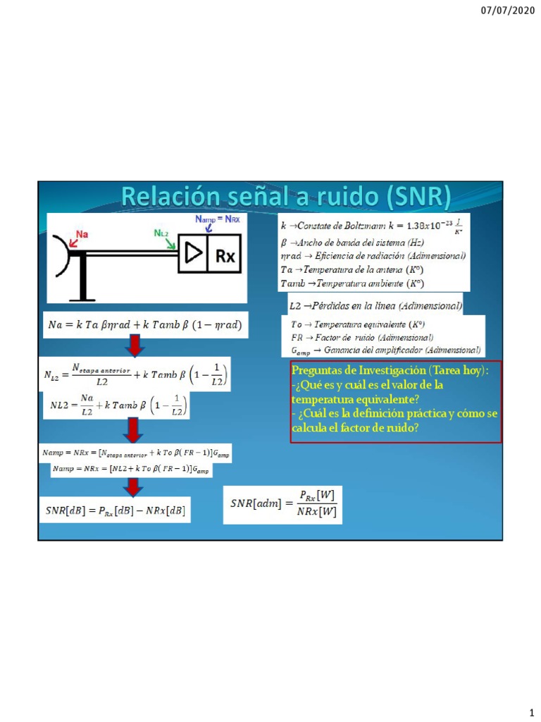 Relación Señal A Ruido SNR | PDF