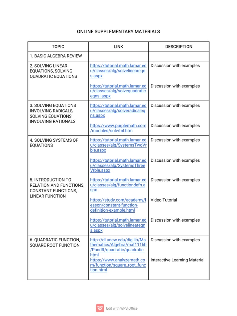 Online Supplementary Materials | PDF | Teaching Mathematics