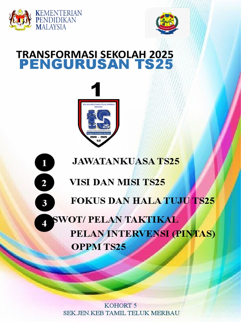 Tetulang Fail SJKTTM TS25 | PDF