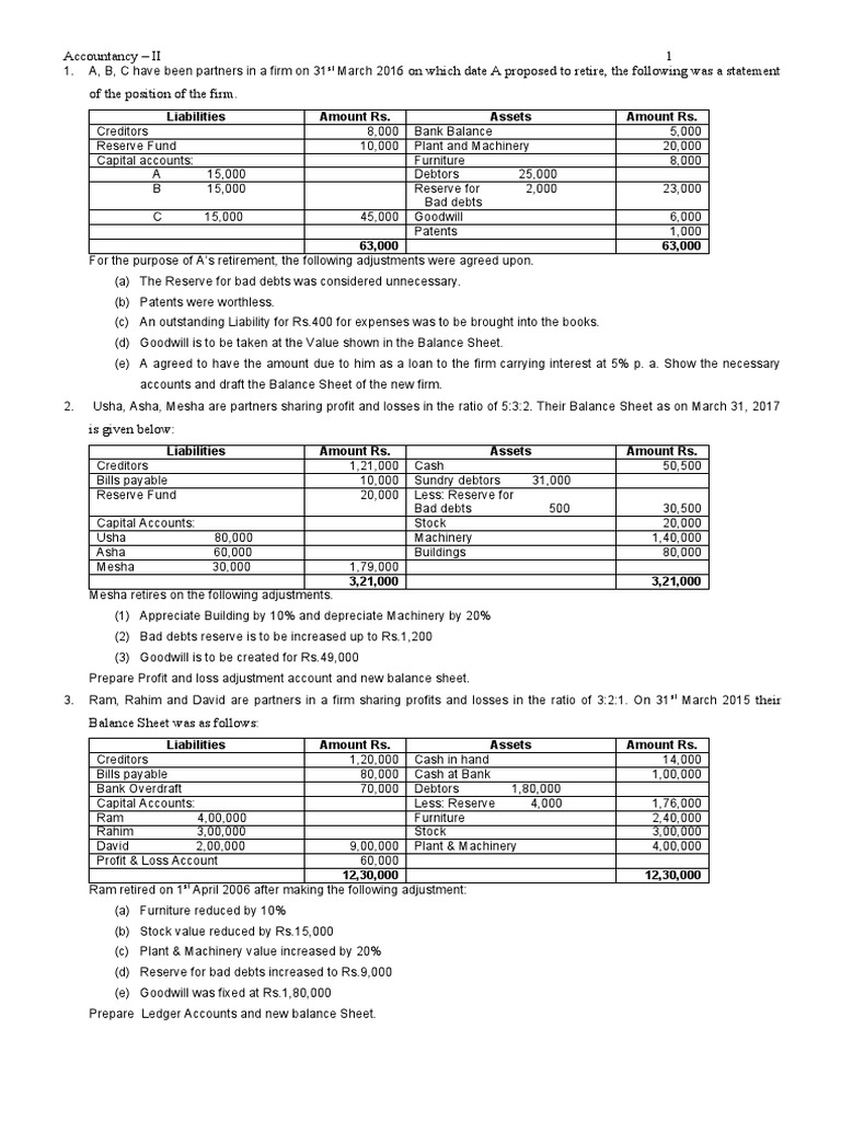 Partner Ship - II | PDF | Bad Debt | Balance Sheet