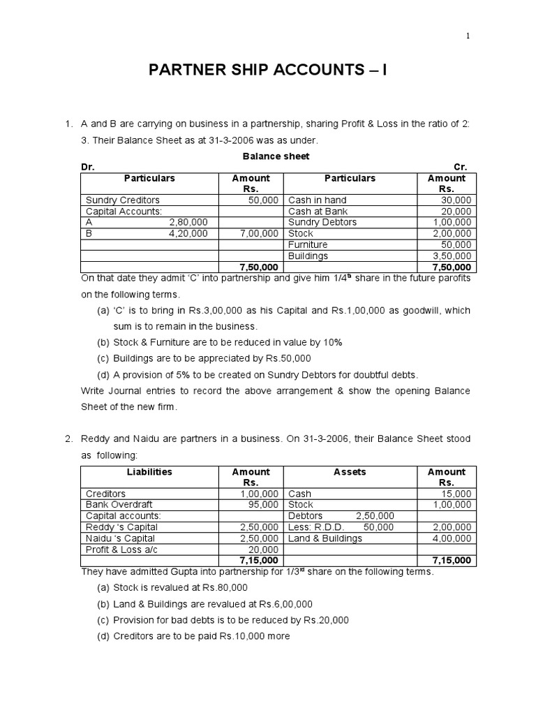 Partner Ship Accounts - I: Balance Sheet Dr. Cr. Particulars Amount Rs ...
