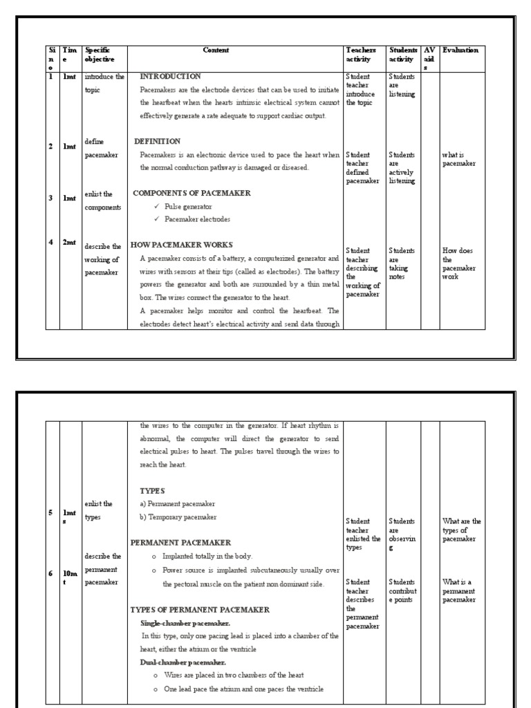 Nursing Management of Pacemakers: A Comprehensive Guide to Preoperative ...