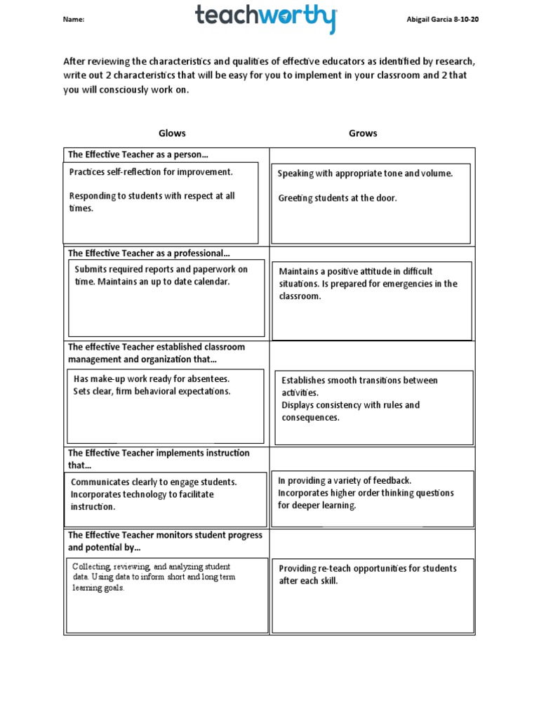 Qualities of Effective Teachers Word | PDF