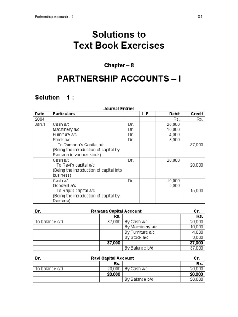 Partnership Accounts - I | PDF | Debits And Credits | Goodwill (Accounting)