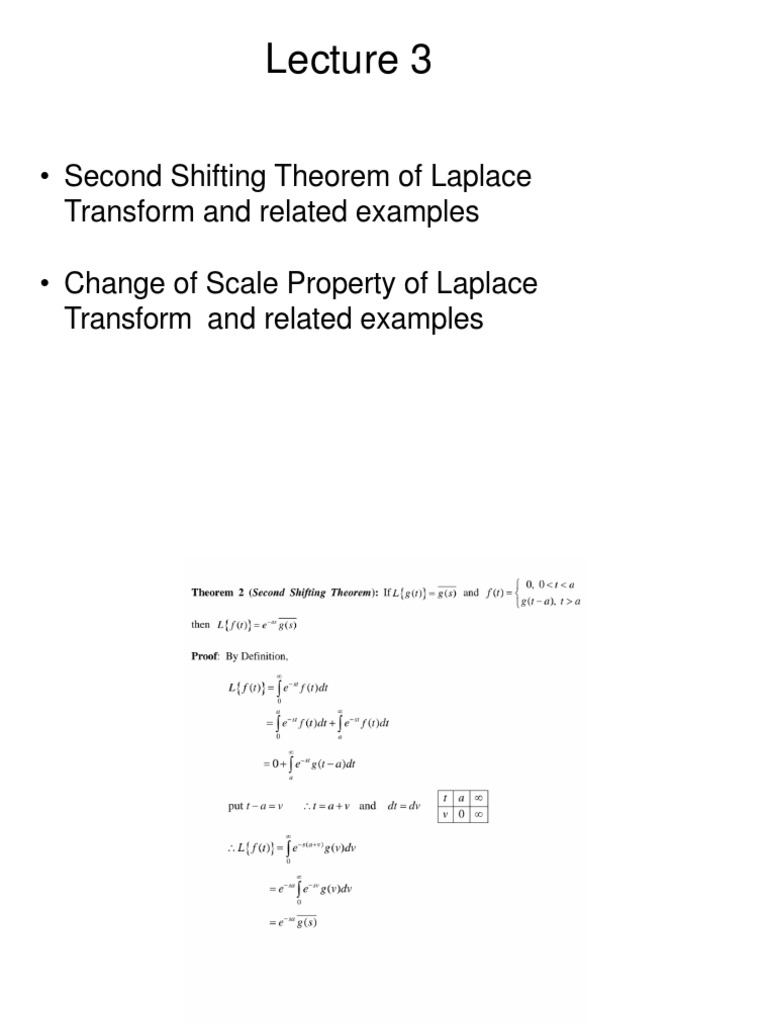 Second Shifting Theorem of Laplace Transform and Related Examples ...