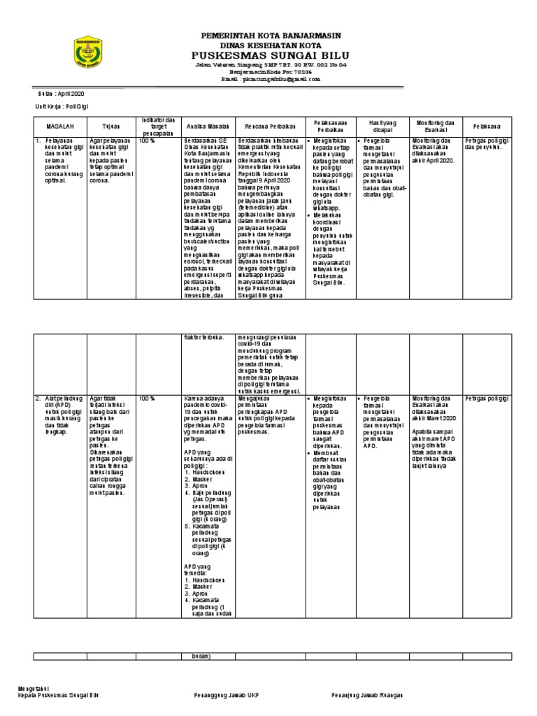PDCA UKP April 2020 | PDF