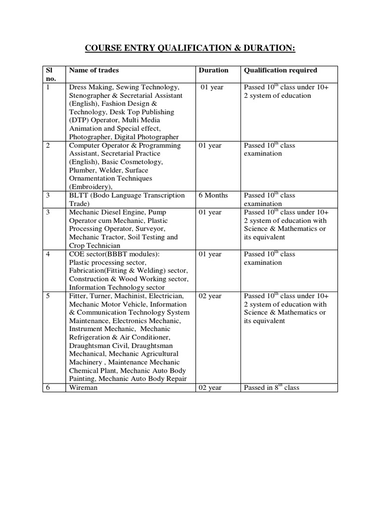 Course Details PDF | PDF