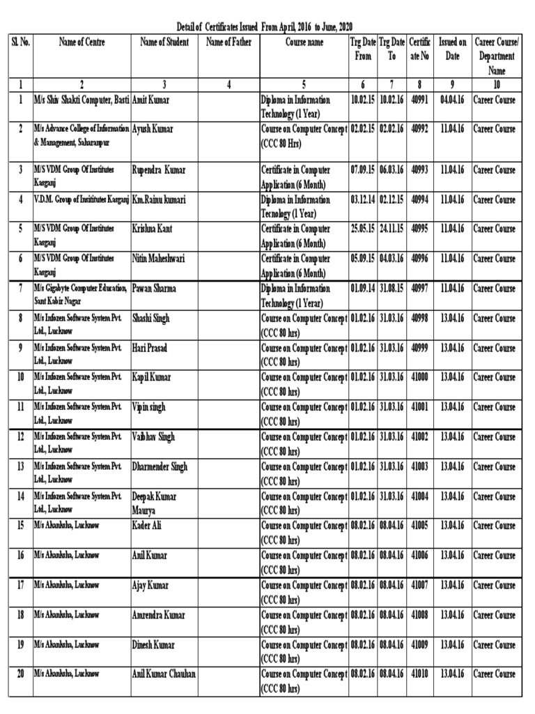 1point PDF | PDF | Leisure | Business