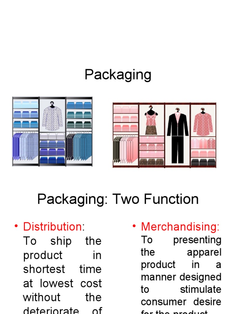 Packaging for Protection and Presentation: A Guide to Common Packaging ...