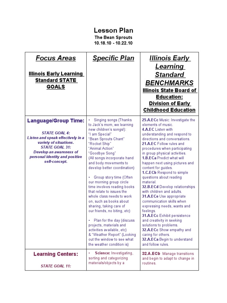 Focus Areas Specific Plan Illinois Early Learning Standard Benchmarks ...