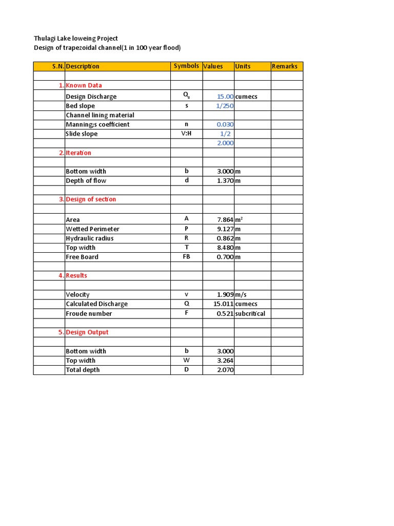 Trapezoid | PDF | Chemical Engineering | Physical Phenomena