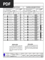 Hydrometer Calibration Guide | PDF | Metrology | Volume
