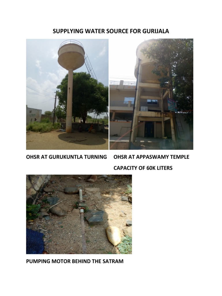 Supplying Water Source For Gurijala: Ohsr at Gurukuntla Turning Ohsr at ...
