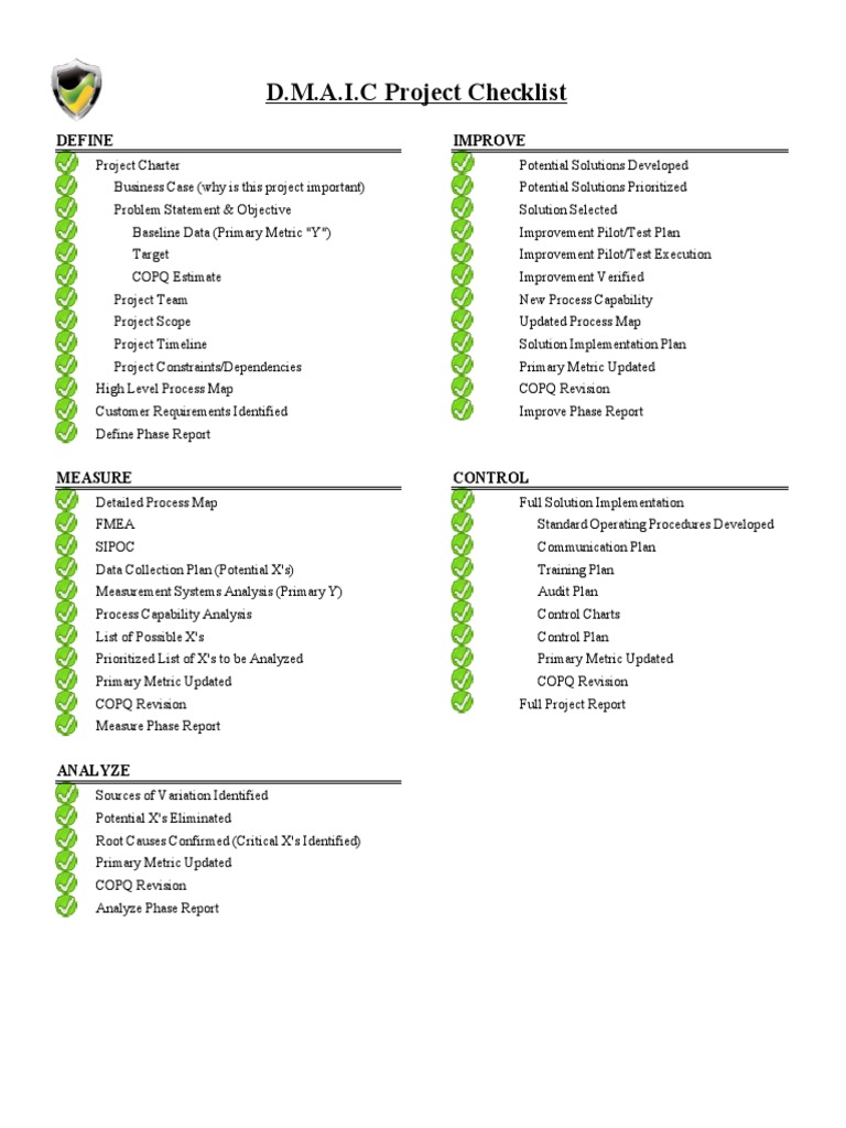 D.M.A.I.C Project Checklist: Define Improve | PDF