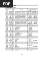 EIS-ESL-Engine ECU - ISM-VGS Connection Pinout | PDF | Electrical ...