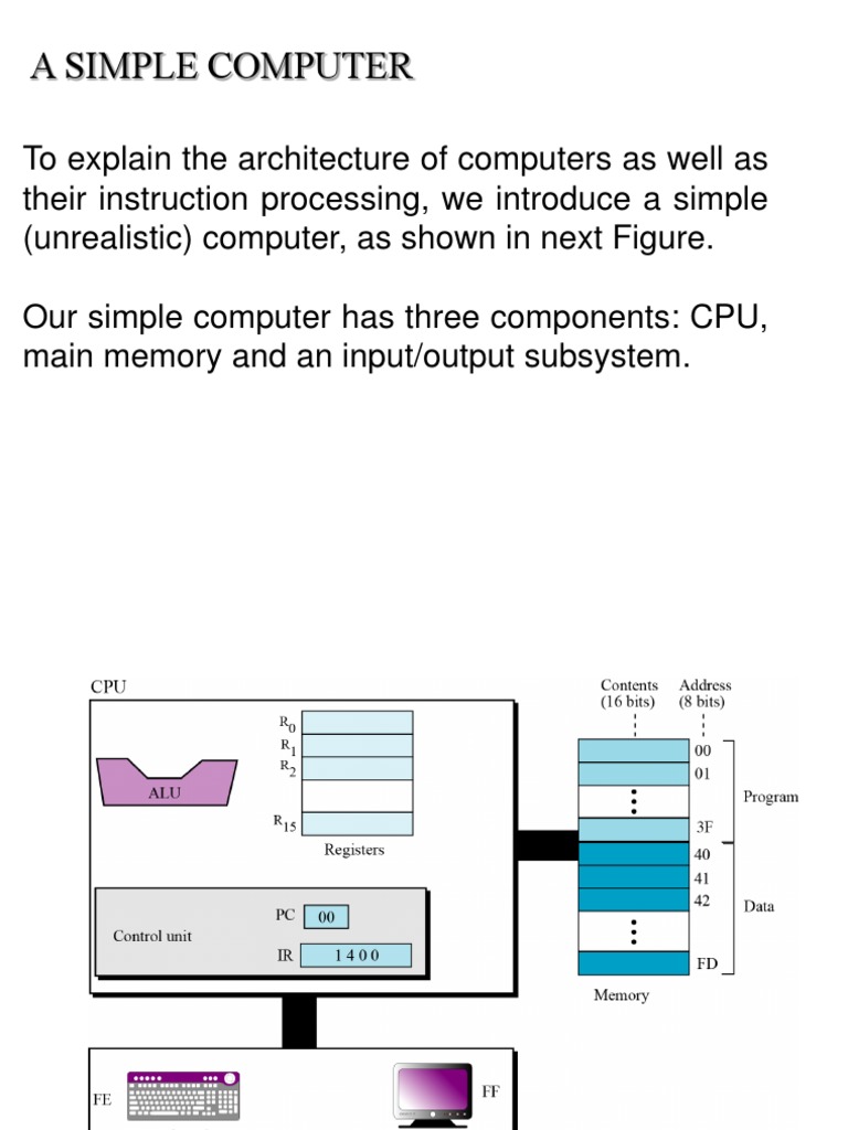 Lect02 1 SmallComp-1 PDF | PDF | Central Processing Unit | Computer Hardware