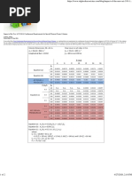 ONE Steel - 300 PLUS Steel Grade PDF | PDF | Plasticity (Physics ...