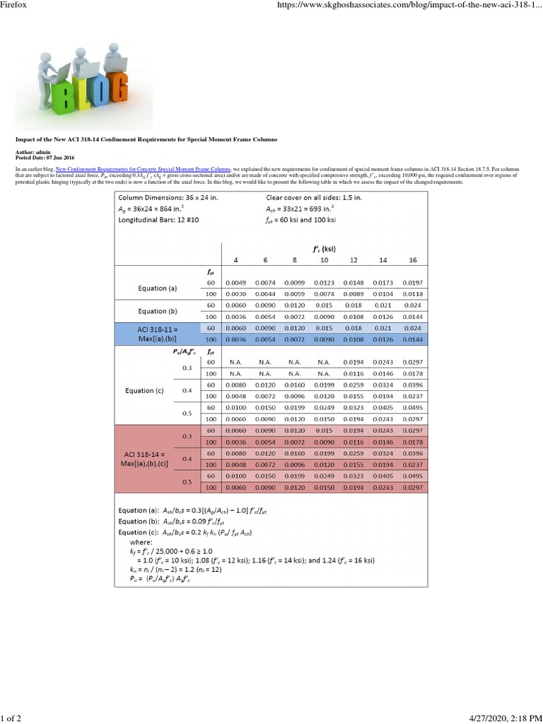 ACI 318-14 Confinement Changes Impact | PDF | Column | Building Engineering
