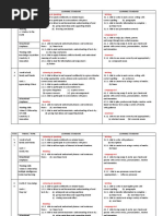 Junior Cycle English Learning Outcomes Handout | PDF | Vocabulary ...