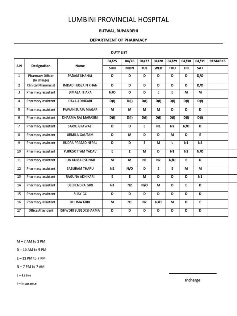 Pharmacy Staff Duty Roster for April 25 - 31 | PDF | Pharmacology | Therapy