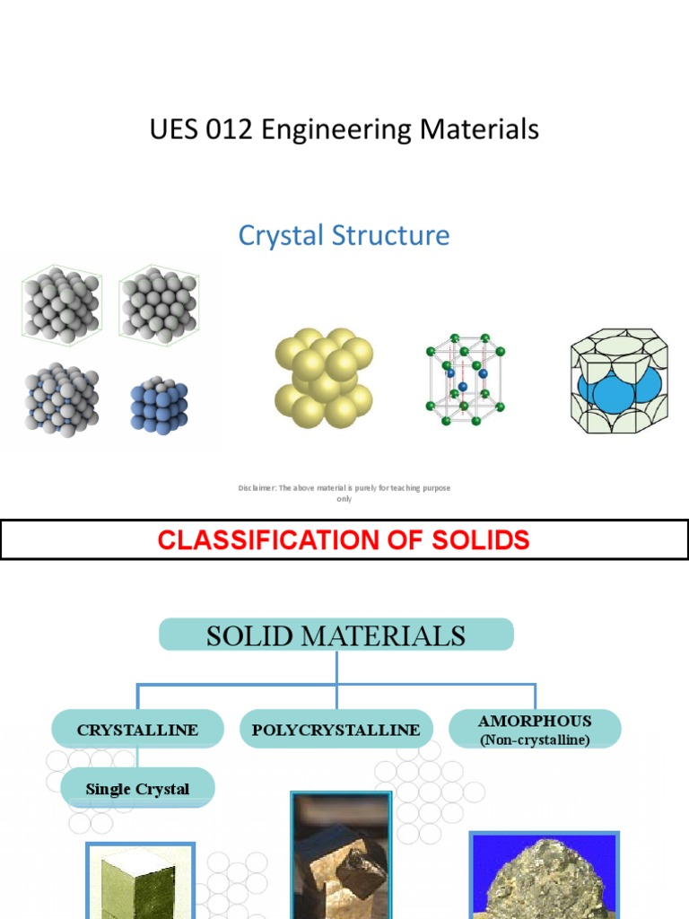 UES 012 Unit-1 Lecture 2 | PDF | Crystallite | Crystal Structure