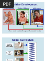 Spiral Curriculum by J Bruner | PDF | Constructivism (Philosophy Of ...