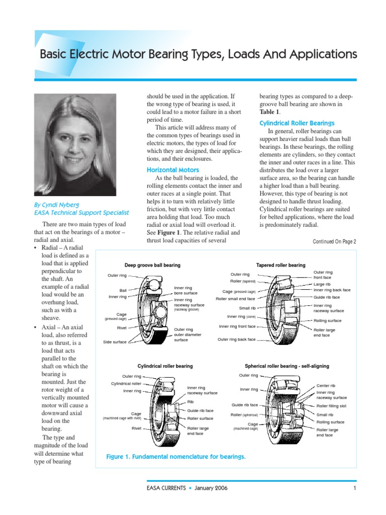 Basic Electric Motor Bearing Types, Loads and Applications: Cylindrical ...