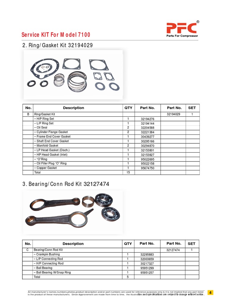 Bearing-Conn Rod Kit PDF | PDF | Engines | Vehicles