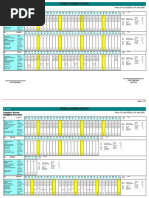 Department of Labour Salary Schedule Form | PDF | Government Finances ...