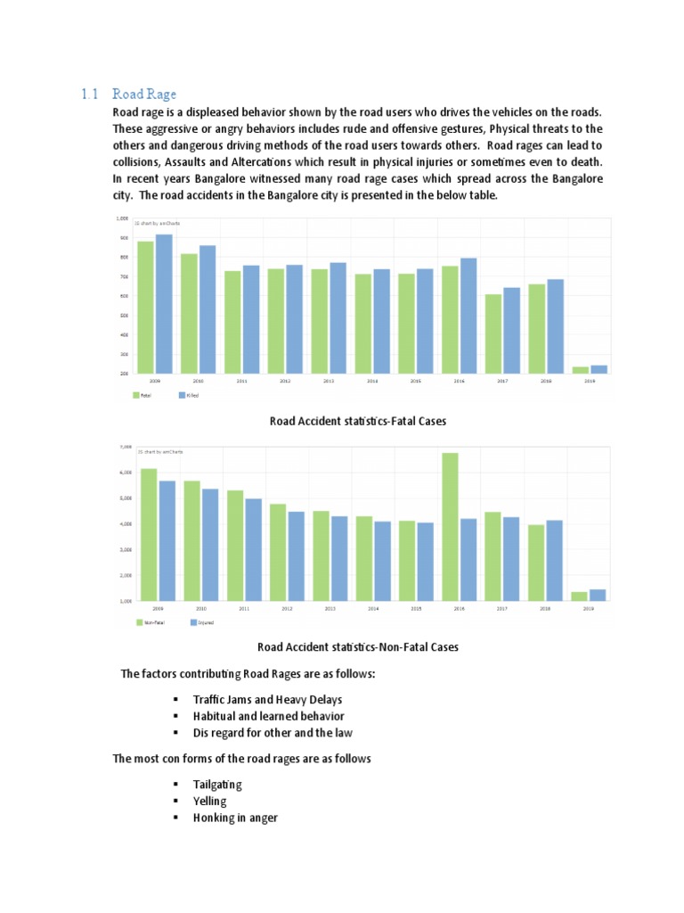 Road Rage | PDF | Traffic Collision | Traffic