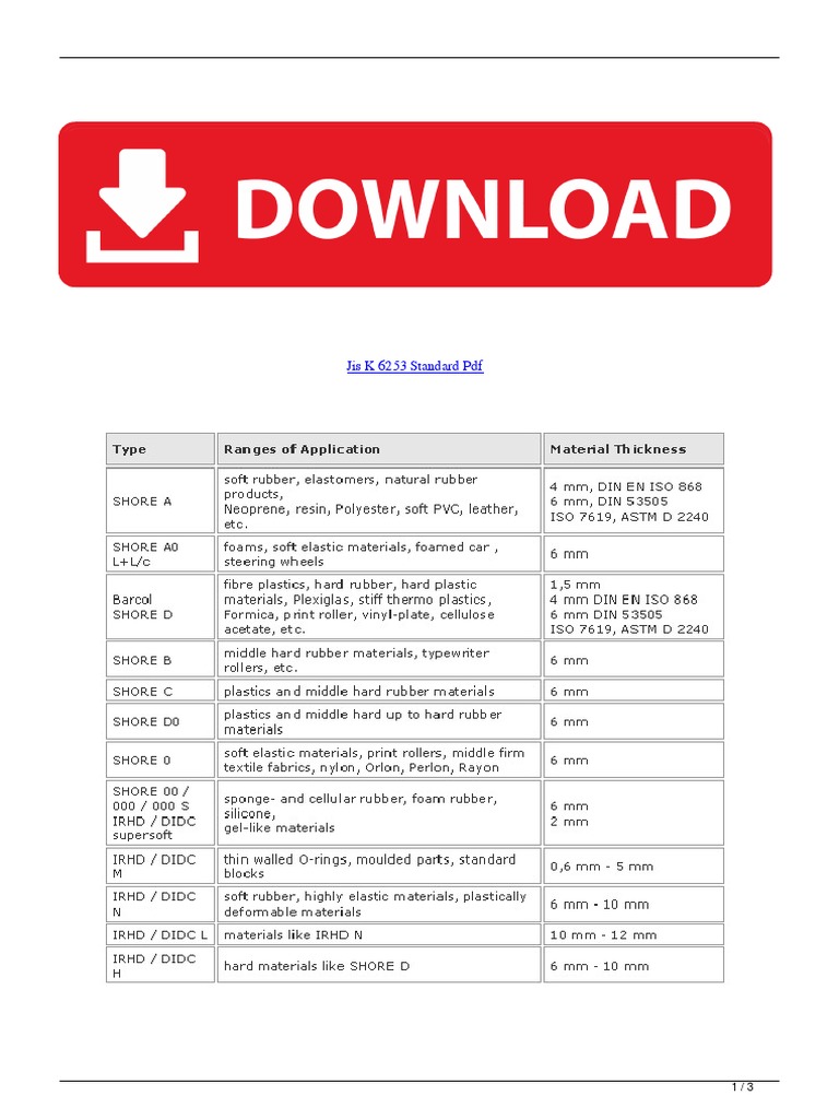 Jis K 6253 Standard PDF | PDF | Computing | Computing And Information Technology