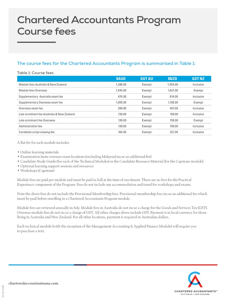Chartered Accountants Program Fees | PDF | Fee | Accountant