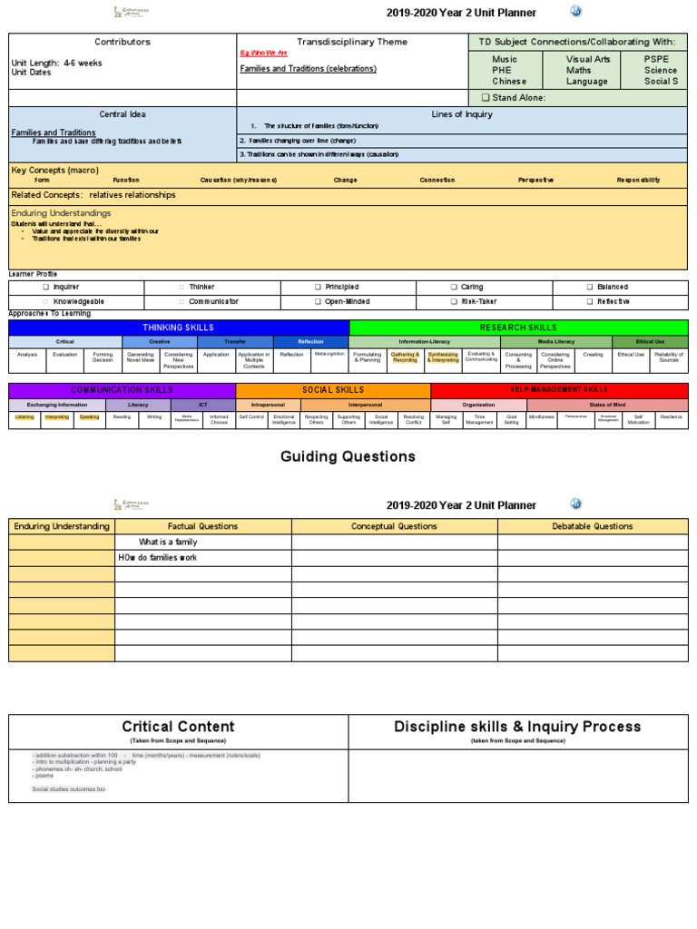 Guiding Questions: Contributors Transdisciplinary Theme TD Subject ...