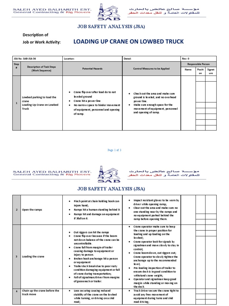 SAB-JSA - Loading Crane On The Truck | PDF | Crane (Machine) | Trailer ...