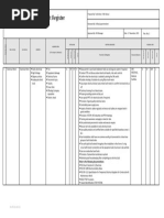 Hira Register: Grasim Industries Limited, Vilayat Bharuch (Gujarat ...