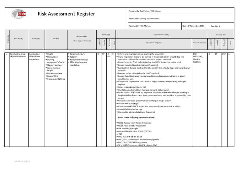 Conducting Drop Object Inspection - RA-R9-01-017-01 | PDF | Personal ...