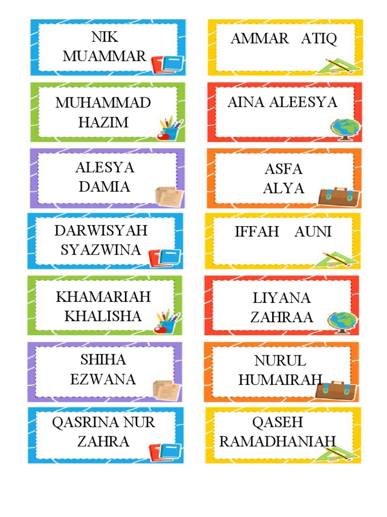 NIK Muammar Ammar Atiq | PDF