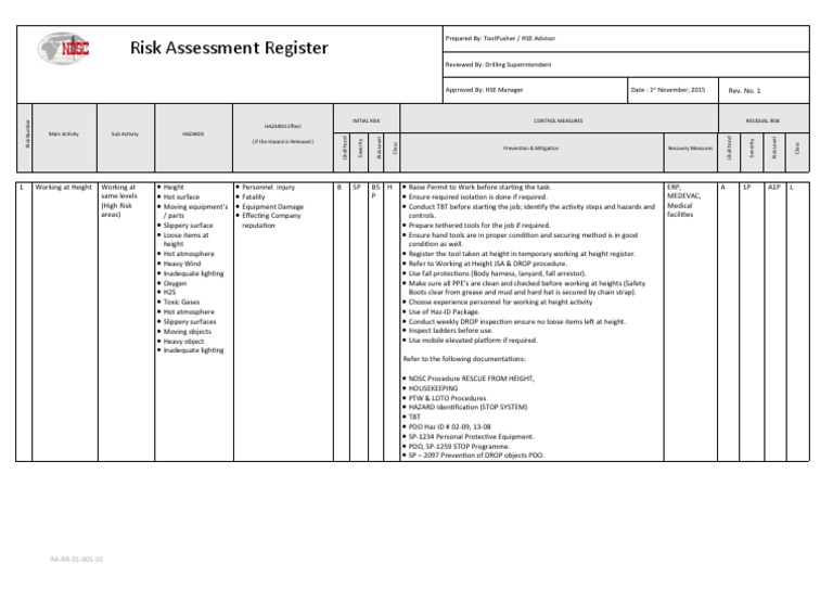 Risk Assessment Register: Prepared By: Toolpusher / Hse Advisor | PDF ...