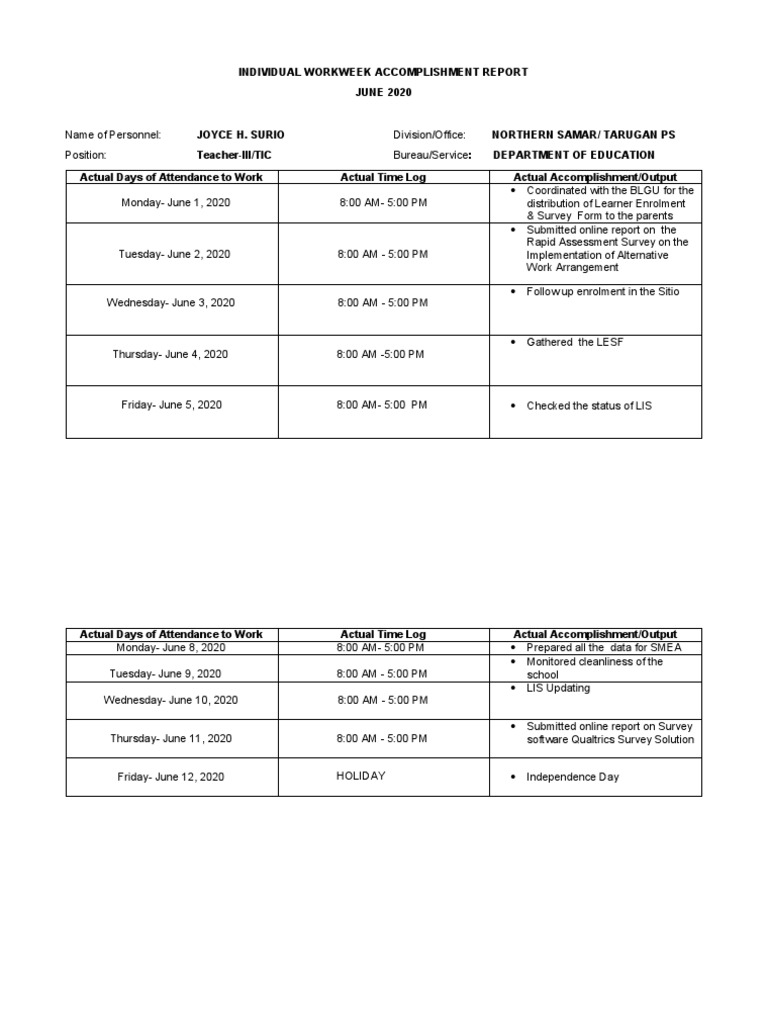 Individual Workweek Accomplishment Report JUNE 2020 | PDF | Learning | Behavior Modification