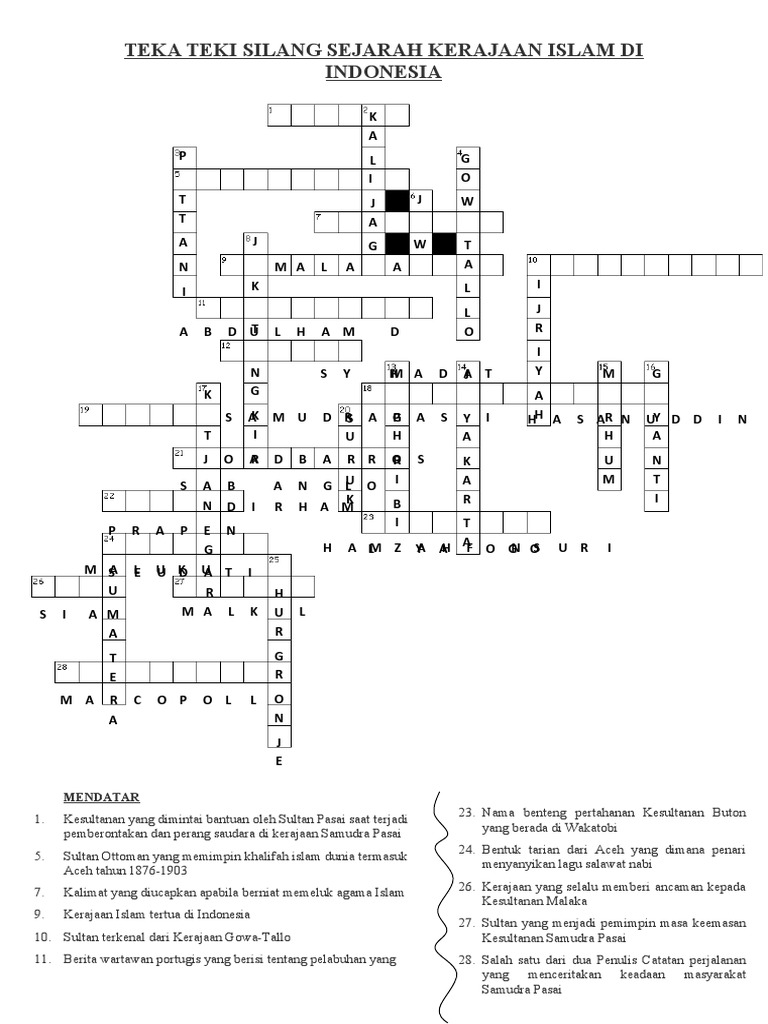 TTS Sejindo Ker. Islam | PDF