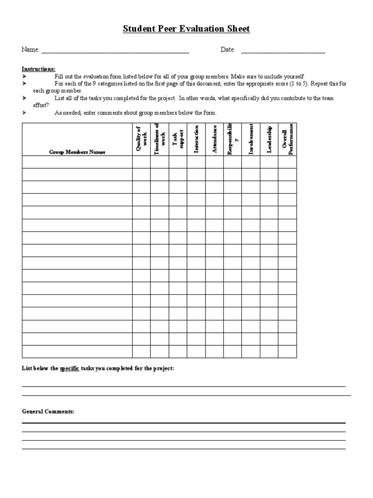 Student Peer Evaluation Sheet: Name: - Date | PDF