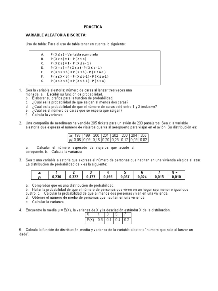 Practica Variable Aleatoria Discreta | PDF | Variable aleatoria | Probabilidad