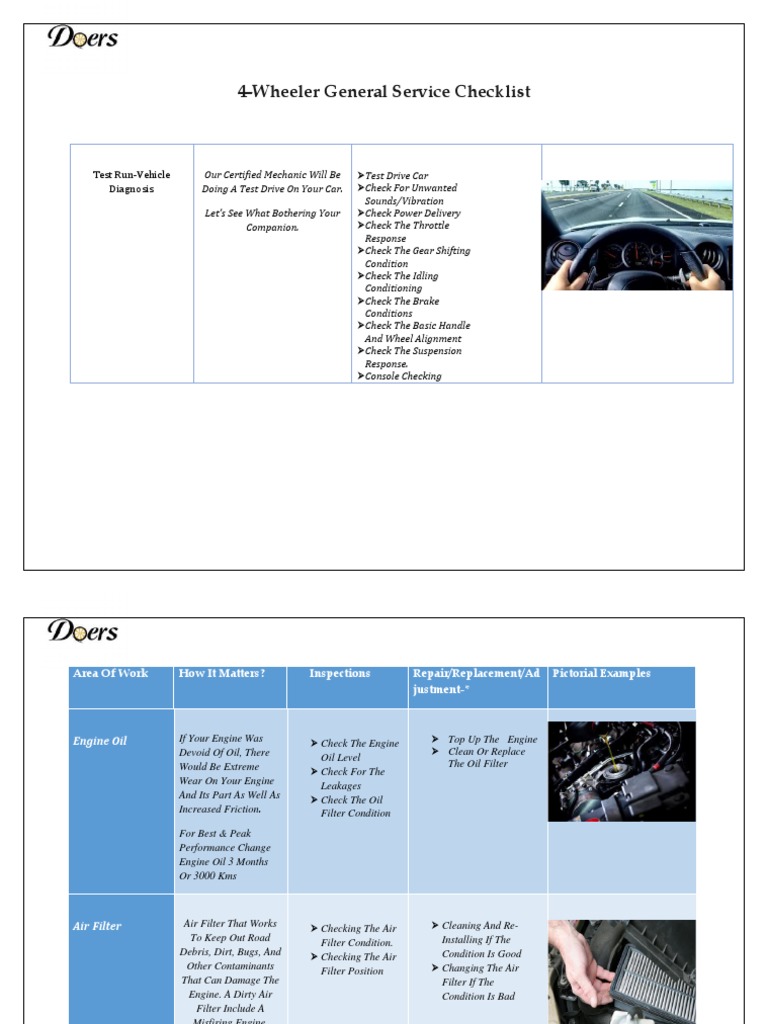 4-Wheeler General Service Checklist: Test Run-Vehicle Diagnosis | PDF ...