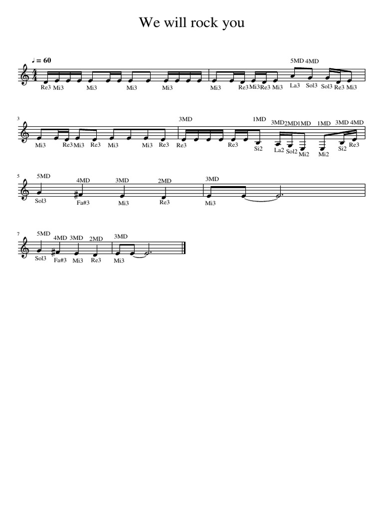 We Will Rock You Chord Chart | PDF