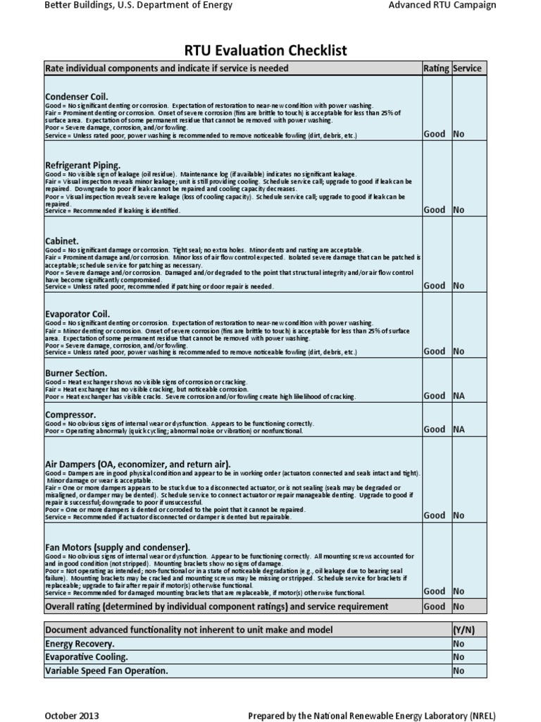 RTU Field Checklist and Evaluation Methodology: A Guide to Assessing ...